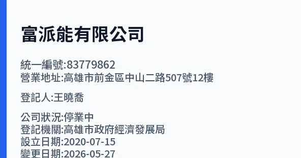 富派能有限公司的照片-統編 83779862(高雄市) 公司登記資料與營業項目詳細圖表