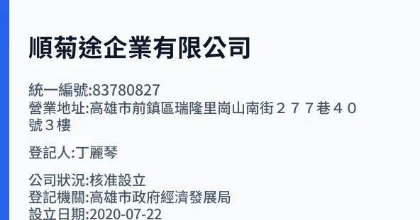 順菊途企業有限公司的照片-統編 83780827(高雄市) 公司登記資料與營業項目詳細圖表