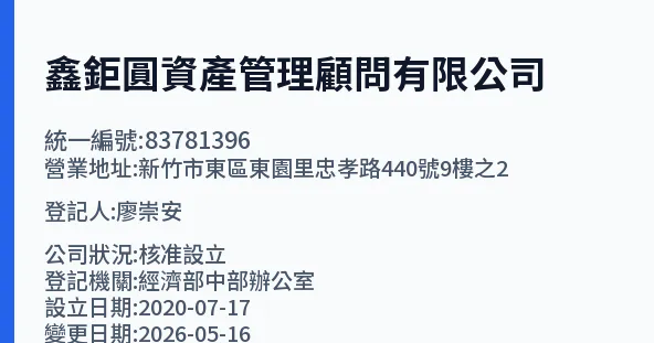 鑫鉅圓資產管理顧問有限公司的照片-統編 83781396(新竹市) 公司登記資料與營業項目詳細圖表