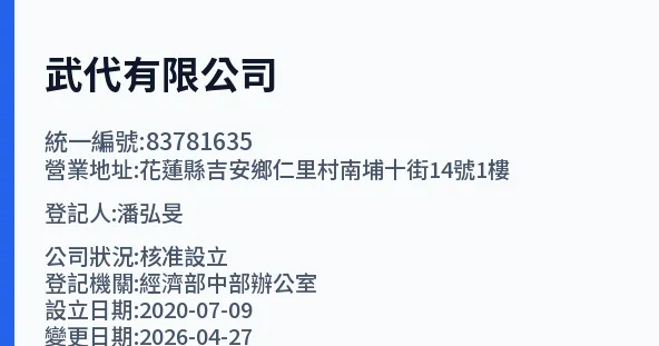 武代有限公司的照片-統編 83781635(花蓮縣) 公司登記資料與營業項目詳細圖表