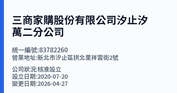 三商家購股份有限公司汐止汐萬二分公司的照片-統編 83782260(新北市) 公司登記資料與營業項目詳細圖表
