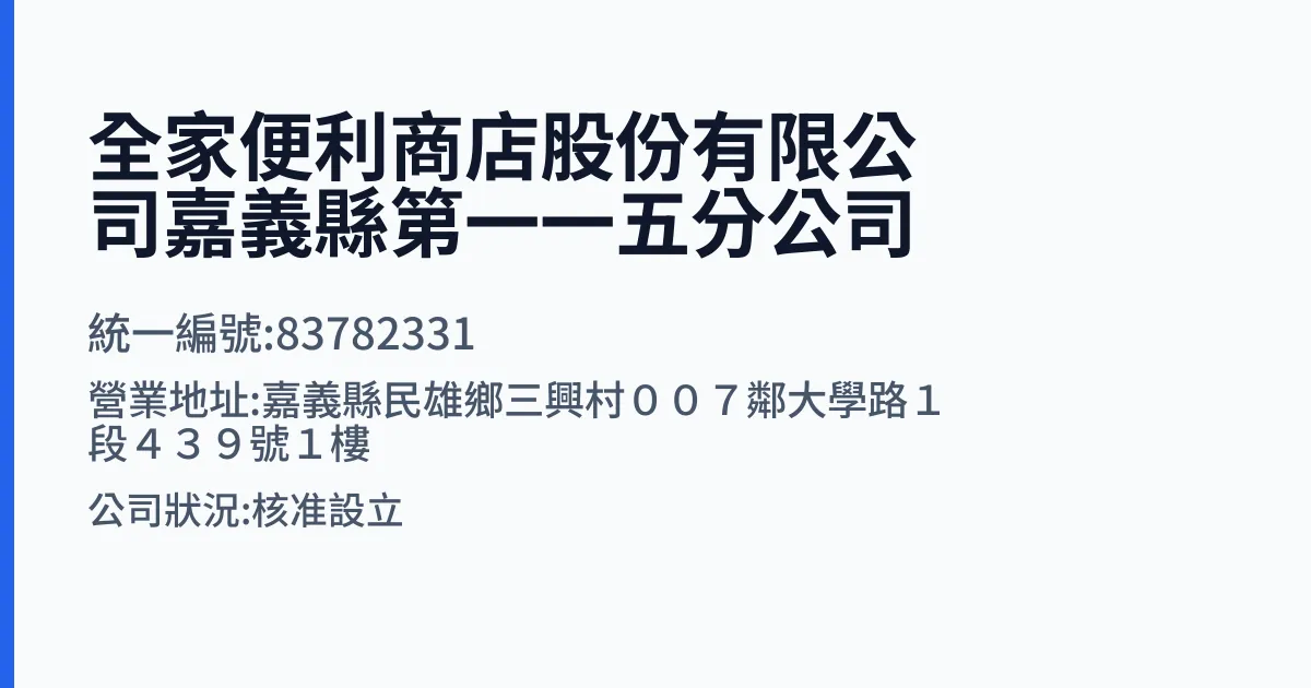 全家便利商店股份有限公司嘉義縣第一一五分公司 - 統編 83782331(嘉義縣) 公司登記資料與營業項目詳細圖表