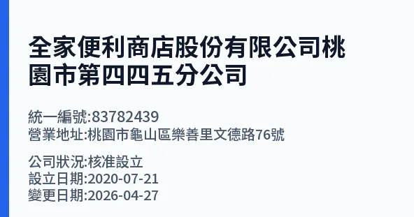 全家便利商店股份有限公司桃園市第四四五分公司的照片-統編 83782439(桃園市) 公司登記資料與營業項目詳細圖表