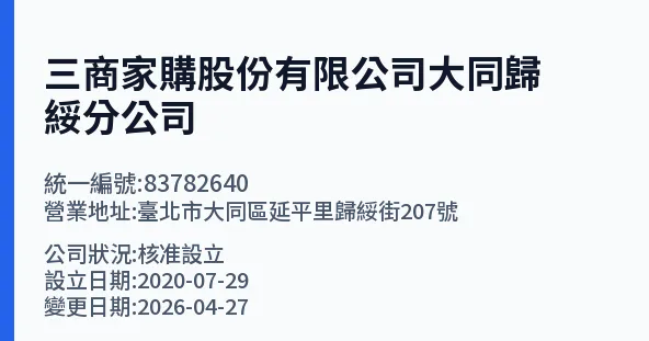 三商家購股份有限公司大同歸綏分公司的照片-統編 83782640(臺北市) 公司登記資料與營業項目詳細圖表