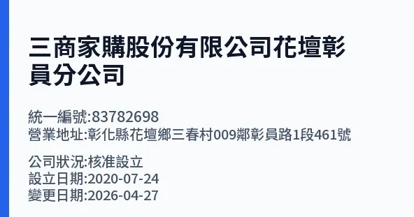 三商家購股份有限公司花壇彰員分公司的照片-統編 83782698(彰化縣) 公司登記資料與營業項目詳細圖表