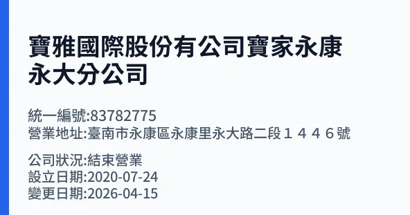 寶雅國際股份有公司寶家永康永大分公司的照片-統編 83782775(臺南市) 公司登記資料與營業項目詳細圖表