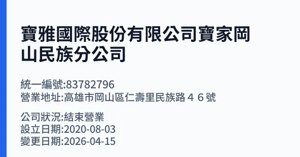 寶雅國際股份有限公司寶家岡山民族分公司的照片-統編 83782796(高雄市) 公司登記資料與營業項目詳細圖表