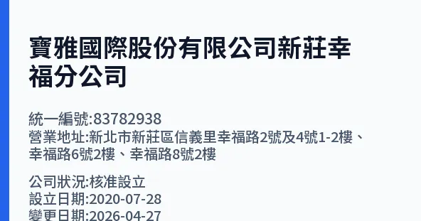 寶雅國際股份有限公司新莊幸福分公司的照片-統編 83782938(新北市) 公司登記資料與營業項目詳細圖表