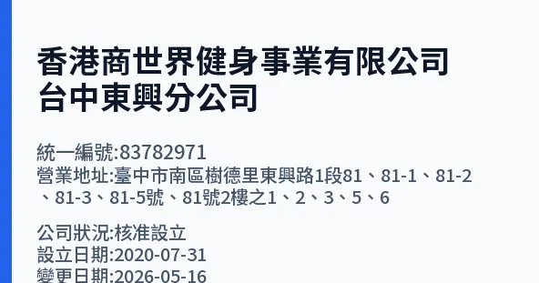 香港商世界健身事業有限公司台中東興分公司的照片-統編 83782971(臺中市) 公司登記資料與營業項目詳細圖表