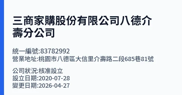 三商家購股份有限公司八德介壽分公司的照片-統編 83782992(桃園市) 公司登記資料與營業項目詳細圖表