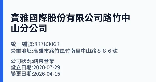 寶雅國際股份有限公司路竹中山分公司的照片-統編 83783063(高雄市) 公司登記資料與營業項目詳細圖表