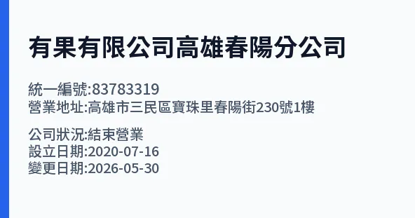 有果有限公司高雄春陽分公司的照片-統編 83783319(高雄市) 公司登記資料與營業項目詳細圖表