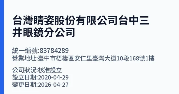 台灣睛姿股份有限公司台中三井眼鏡分公司的照片-統編 83784289(臺中市) 公司登記資料與營業項目詳細圖表