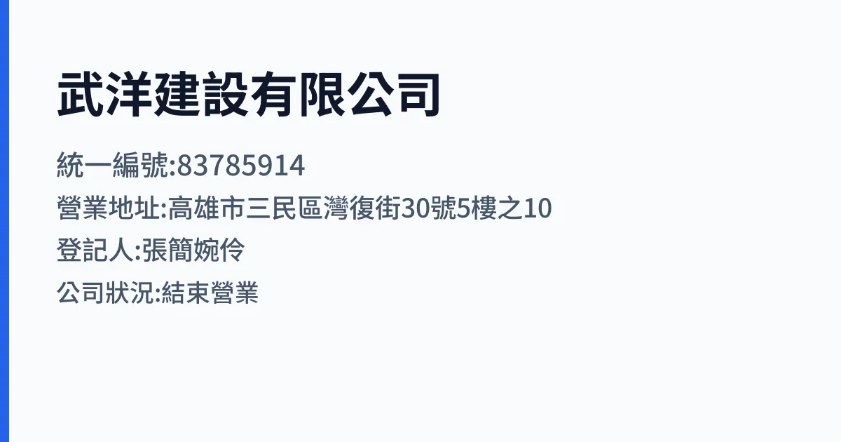 武洋建設有限公司 - 統編 83785914(高雄市) 公司登記資料與營業項目詳細圖表