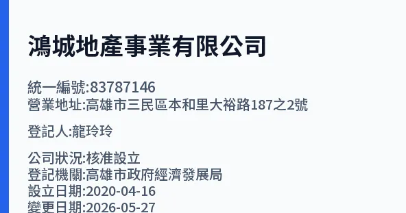 鴻城地產事業有限公司的照片-統編 83787146(高雄市) 公司登記資料與營業項目詳細圖表