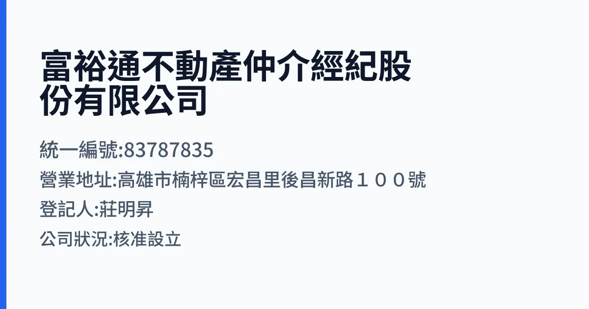 富裕通不動產仲介經紀股份有限公司 - 統編 83787835(高雄市) 公司登記資料與營業項目詳細圖表