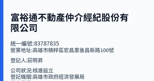 富裕通不動產仲介經紀股份有限公司的照片-統編 83787835(高雄市) 公司登記資料與營業項目詳細圖表