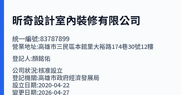 昕奇設計室內裝修有限公司的照片-統編 83787899(高雄市) 公司登記資料與營業項目詳細圖表