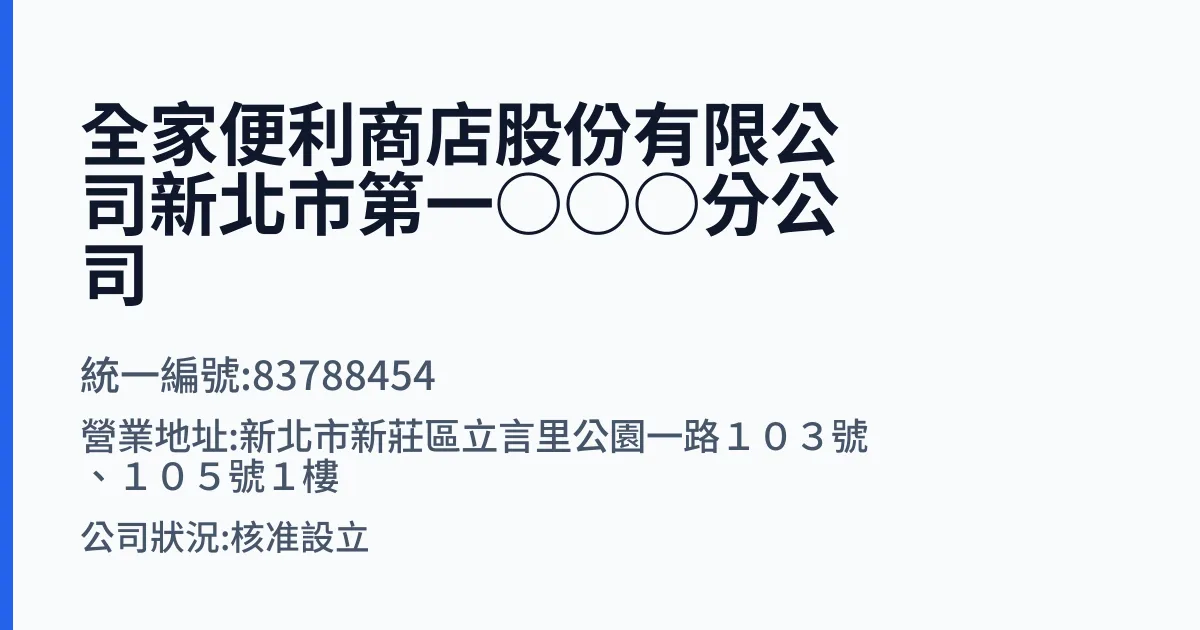 全家便利商店股份有限公司新北市第一○○○分公司 - 統編 83788454(新北市) 公司登記資料與營業項目詳細圖表