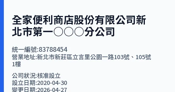全家便利商店股份有限公司新北市第一○○○分公司的照片-統編 83788454(新北市) 公司登記資料與營業項目詳細圖表