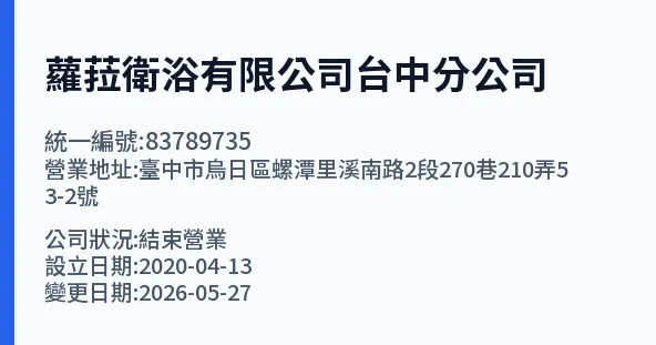 蘿菈衛浴有限公司台中分公司的照片-統編 83789735(臺中市) 公司登記資料與營業項目詳細圖表