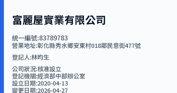 富麗屋實業有限公司的照片-統編 83789783(彰化縣) 公司登記資料與營業項目詳細圖表