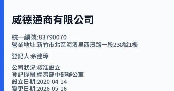 威德通商有限公司的照片-統編 83790070(新竹市) 公司登記資料與營業項目詳細圖表