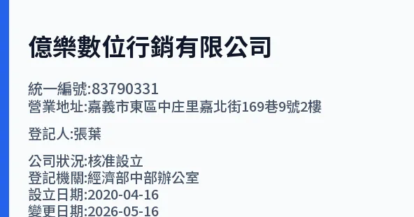 億樂數位行銷有限公司的照片-統編 83790331(嘉義市) 公司登記資料與營業項目詳細圖表