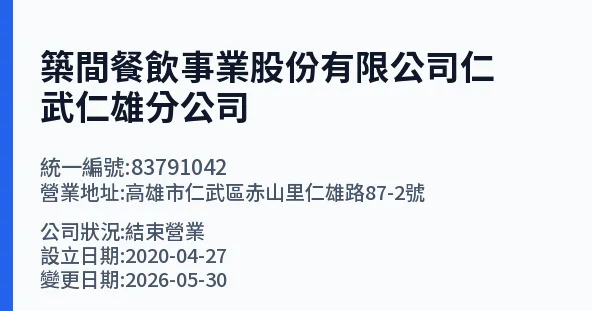 築間餐飲事業股份有限公司仁武仁雄分公司的照片-統編 83791042(高雄市) 公司登記資料與營業項目詳細圖表