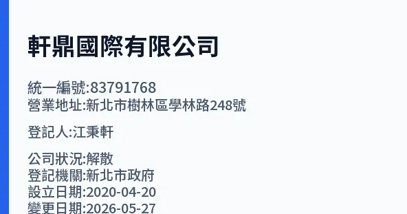 軒鼎國際有限公司的照片-統編 83791768(新北市) 公司登記資料與營業項目詳細圖表