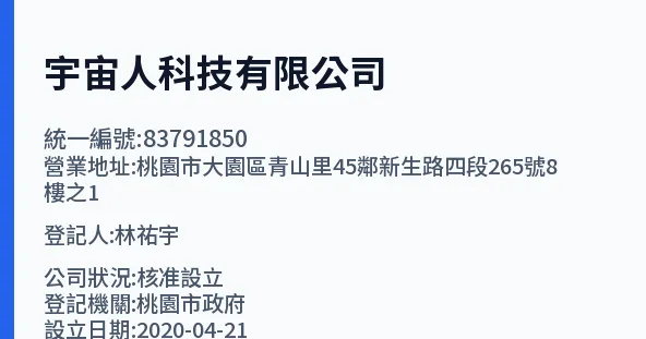 宇宙人科技有限公司的照片-統編 83791850(桃園市) 公司登記資料與營業項目詳細圖表