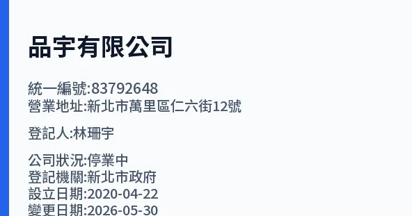 品宇有限公司的照片-統編 83792648(新北市) 公司登記資料與營業項目詳細圖表