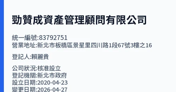 勁贊成資產管理顧問有限公司的照片-統編 83792751(新北市) 公司登記資料與營業項目詳細圖表