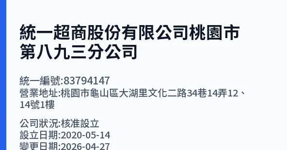統一超商股份有限公司桃園市第八九三分公司的照片-統編 83794147(桃園市) 公司登記資料與營業項目詳細圖表