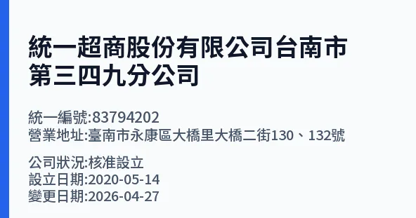 統一超商股份有限公司台南市第三四九分公司的照片-統編 83794202(臺南市) 公司登記資料與營業項目詳細圖表