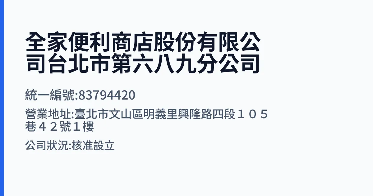 全家便利商店股份有限公司台北市第六八九分公司 - 統編 83794420(臺北市) 公司登記資料與營業項目詳細圖表