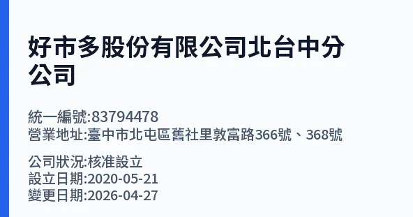好市多股份有限公司北台中分公司的照片-統編 83794478(臺中市) 公司登記資料與營業項目詳細圖表