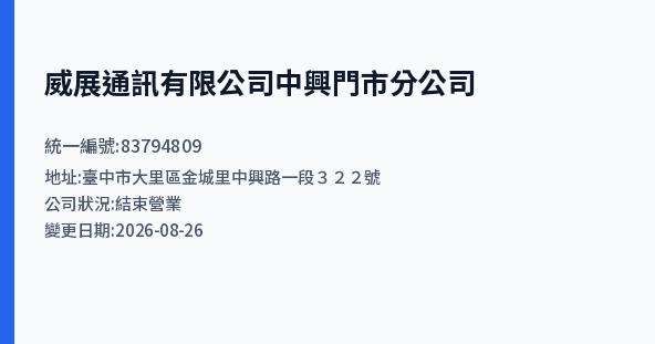 威展通訊有限公司中興門市分公司的照片-統編 83794809(臺中市) 公司登記資料與營業項目詳細圖表