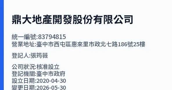 鼎大地產開發股份有限公司的照片-統編 83794815(臺中市) 公司登記資料與營業項目詳細圖表