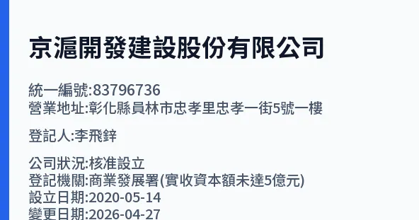 京滬開發建設股份有限公司的照片-統編 83796736(彰化縣) 公司登記資料與營業項目詳細圖表