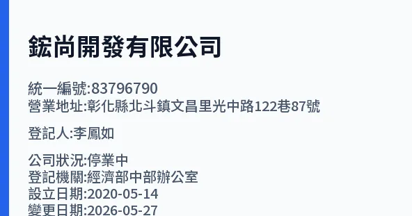鋐尚開發有限公司的照片-統編 83796790(彰化縣) 公司登記資料與營業項目詳細圖表