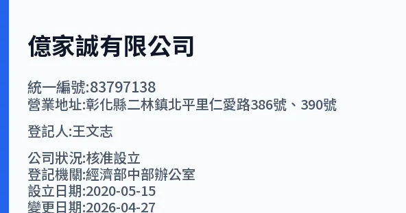億家誠有限公司的照片-統編 83797138(彰化縣) 公司登記資料與營業項目詳細圖表