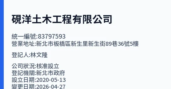 硯洋土木工程有限公司的照片-統編 83797593(新北市) 公司登記資料與營業項目詳細圖表