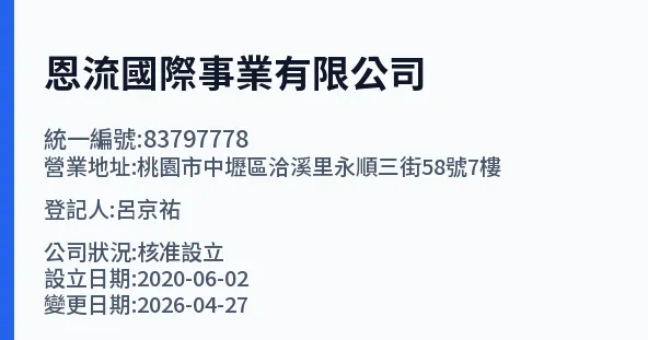 恩流國際事業有限公司的照片-統編 83797778(桃園市) 公司登記資料與營業項目詳細圖表
