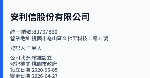 安利信股份有限公司的照片-統編 83797860(桃園市) 公司登記資料與營業項目詳細圖表