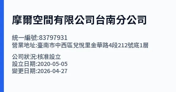 摩爾空間有限公司台南分公司的照片-統編 83797931(臺南市) 公司登記資料與營業項目詳細圖表