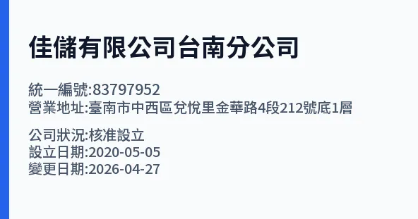佳儲有限公司台南分公司的照片-統編 83797952(臺南市) 公司登記資料與營業項目詳細圖表
