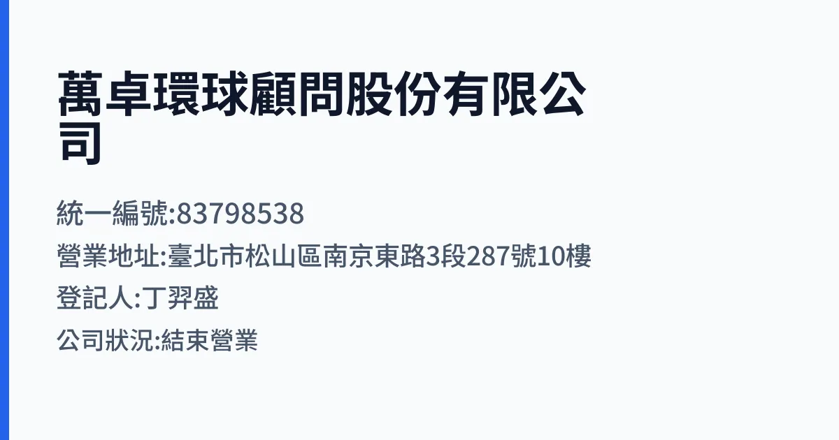 萬卓環球顧問股份有限公司 - 統編 83798538(臺北市) 公司登記資料與營業項目詳細圖表