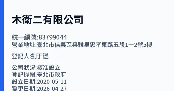 木衛二有限公司的照片-統編 83799044(臺北市) 公司登記資料與營業項目詳細圖表