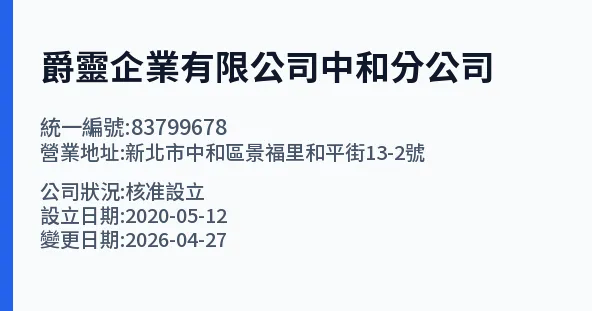 爵靈企業有限公司中和分公司的照片-統編 83799678(新北市) 公司登記資料與營業項目詳細圖表